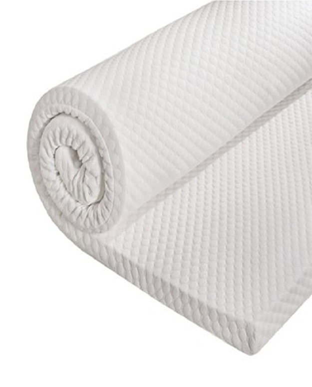 All Products| viscomet | viscomet